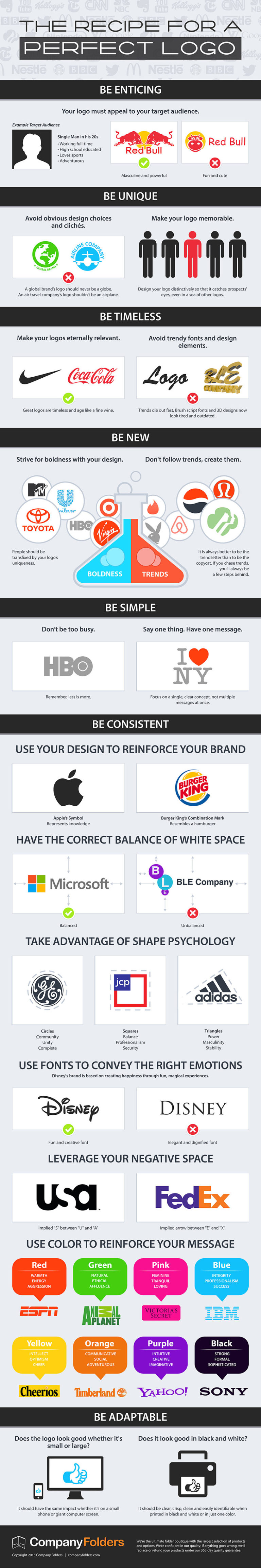 How to Make the Right Logo for Your Brand (Infographic) - Biz Penguin